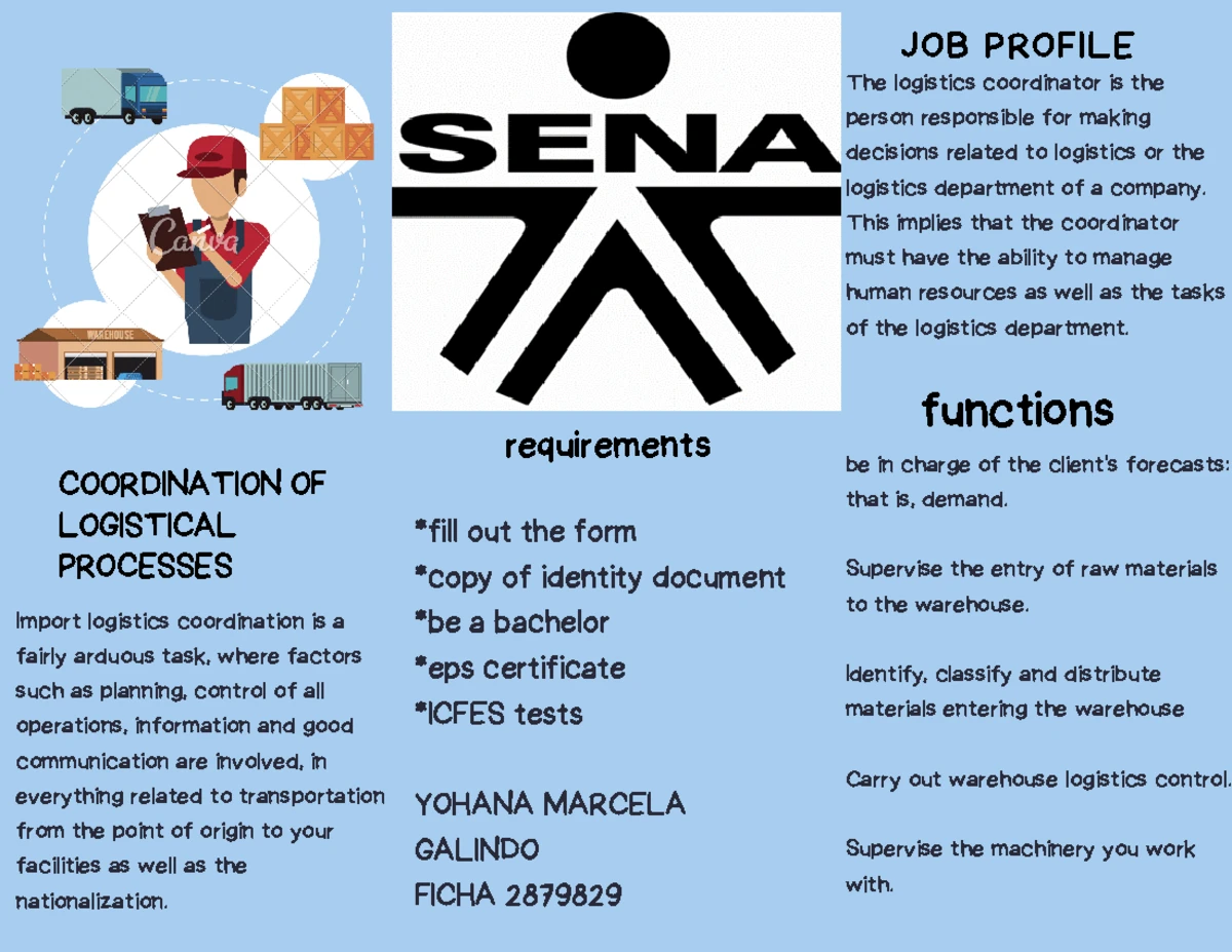 Mapa de Procesos Logísticos GA1-210101067-AA1-EV03 - Studocu