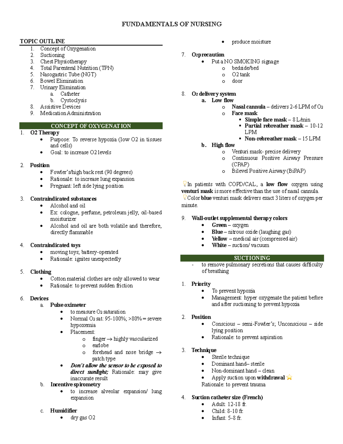 FUNDAMENTALS OF NURSING: Comprehensive Topic Outline and Key Concepts ...