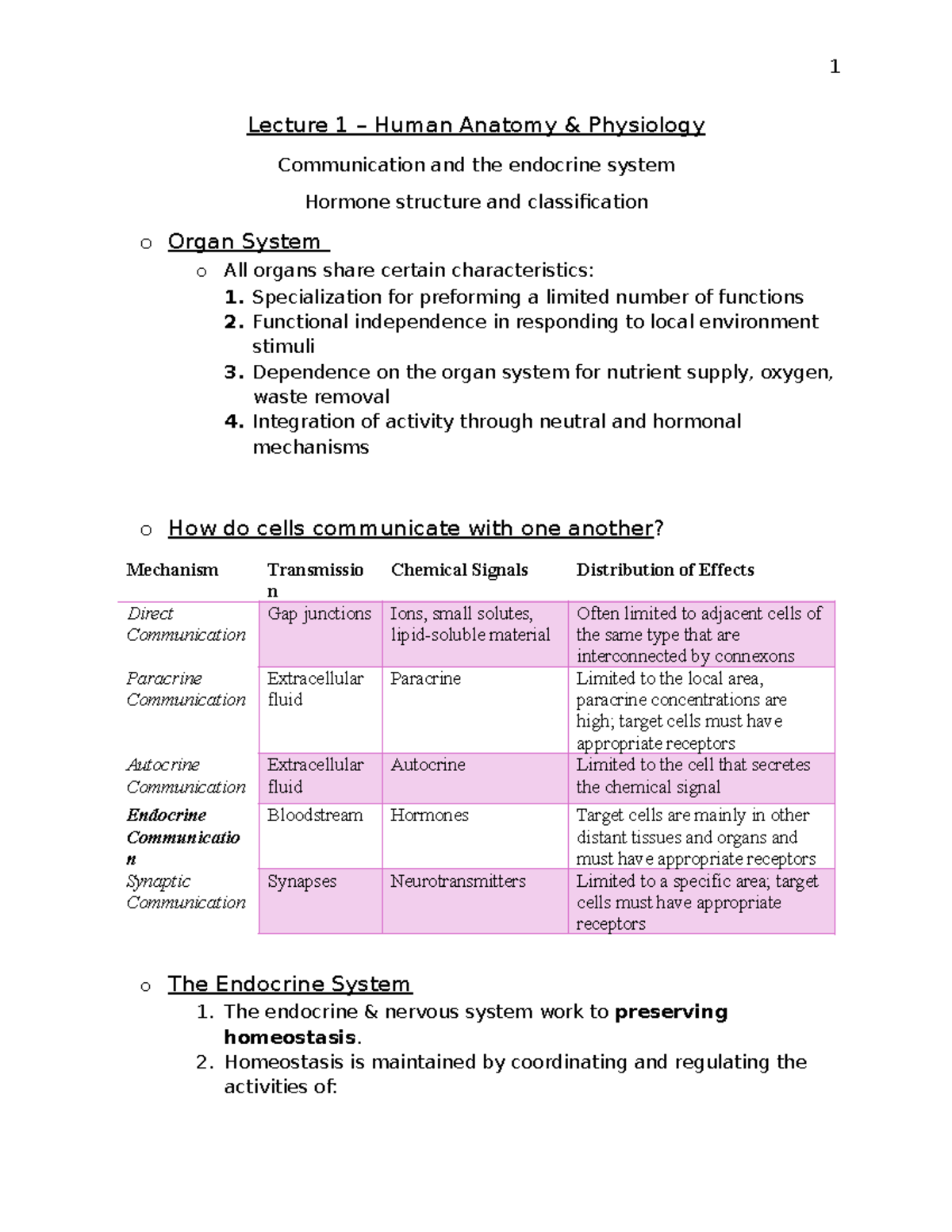 Lecture 1: Human Anatomy & Physiology - Endocrine System Overview - Studocu