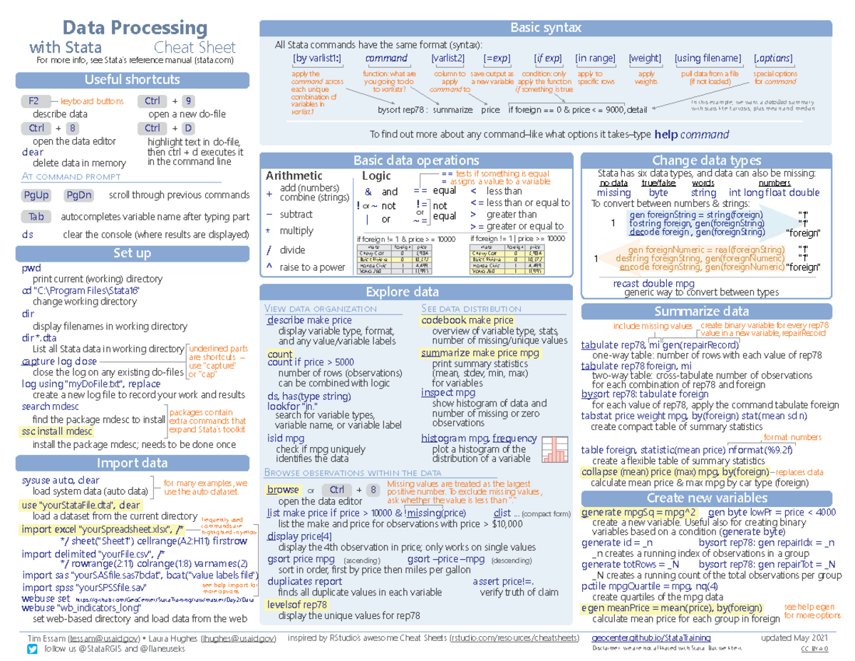 Data Processing with Stata Cheat Sheet (STAT 101) - Studocu