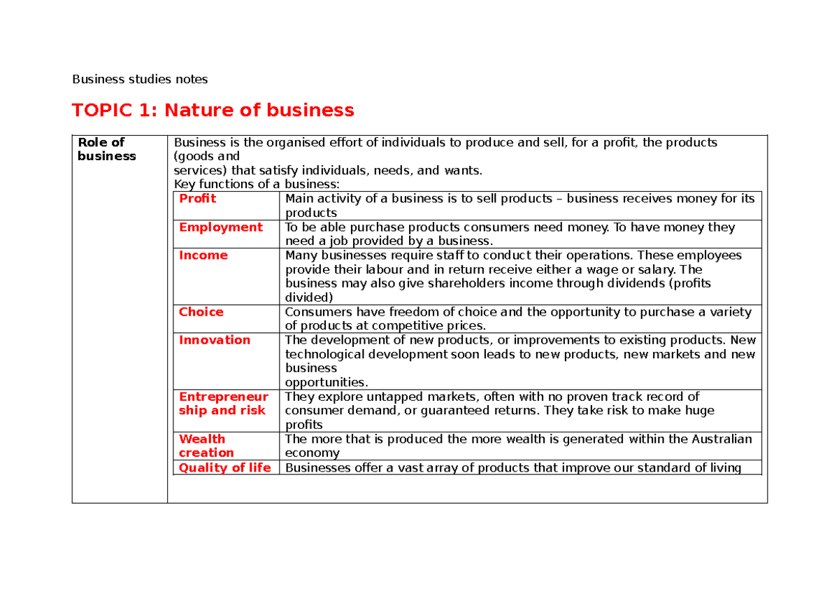 Business Studies Notes: Nature & Role of Business (BS101) - Studocu