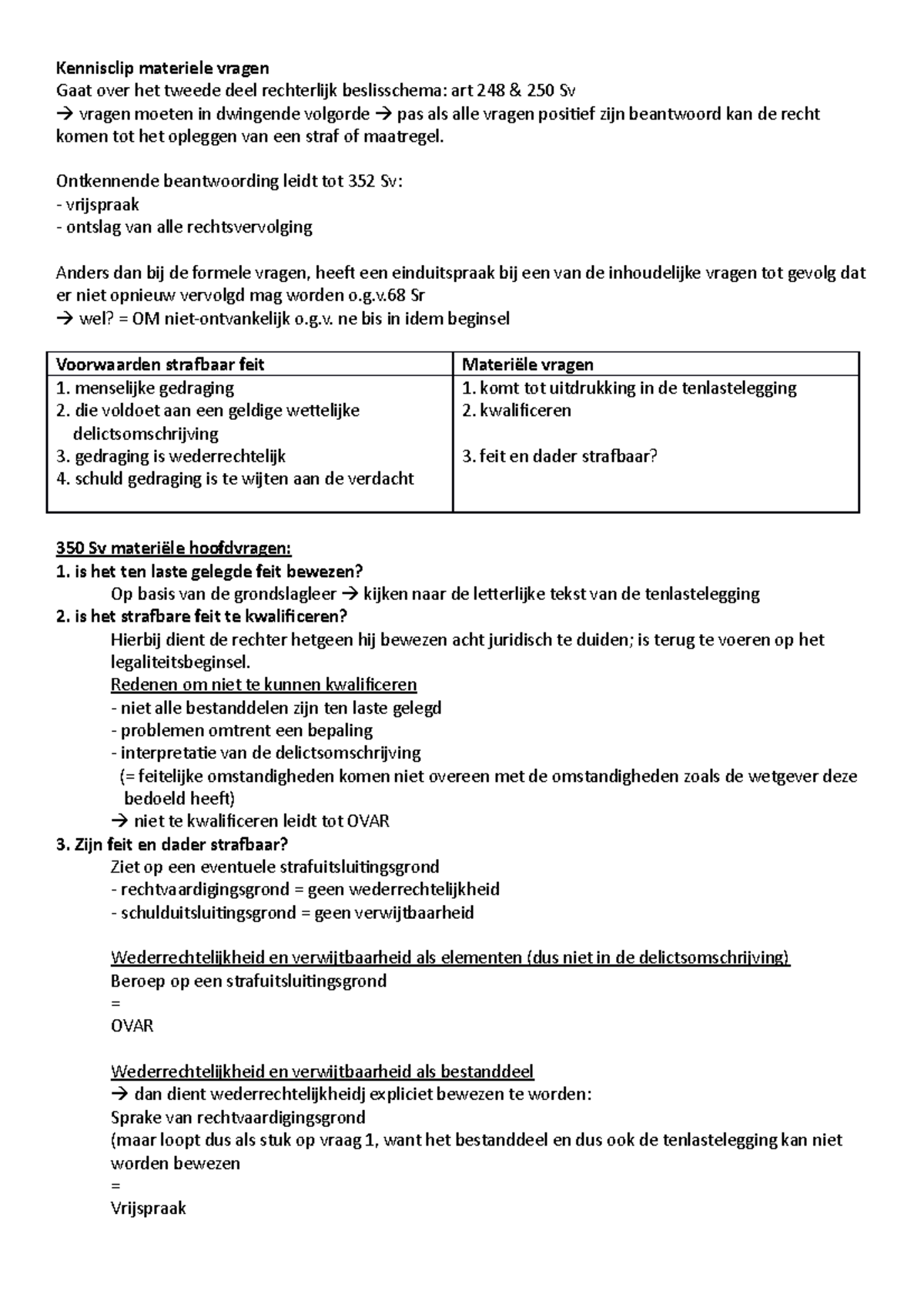 Materiële Vragen in Rechterlijk Beslisschema: Art 248 & 250 Sv ...