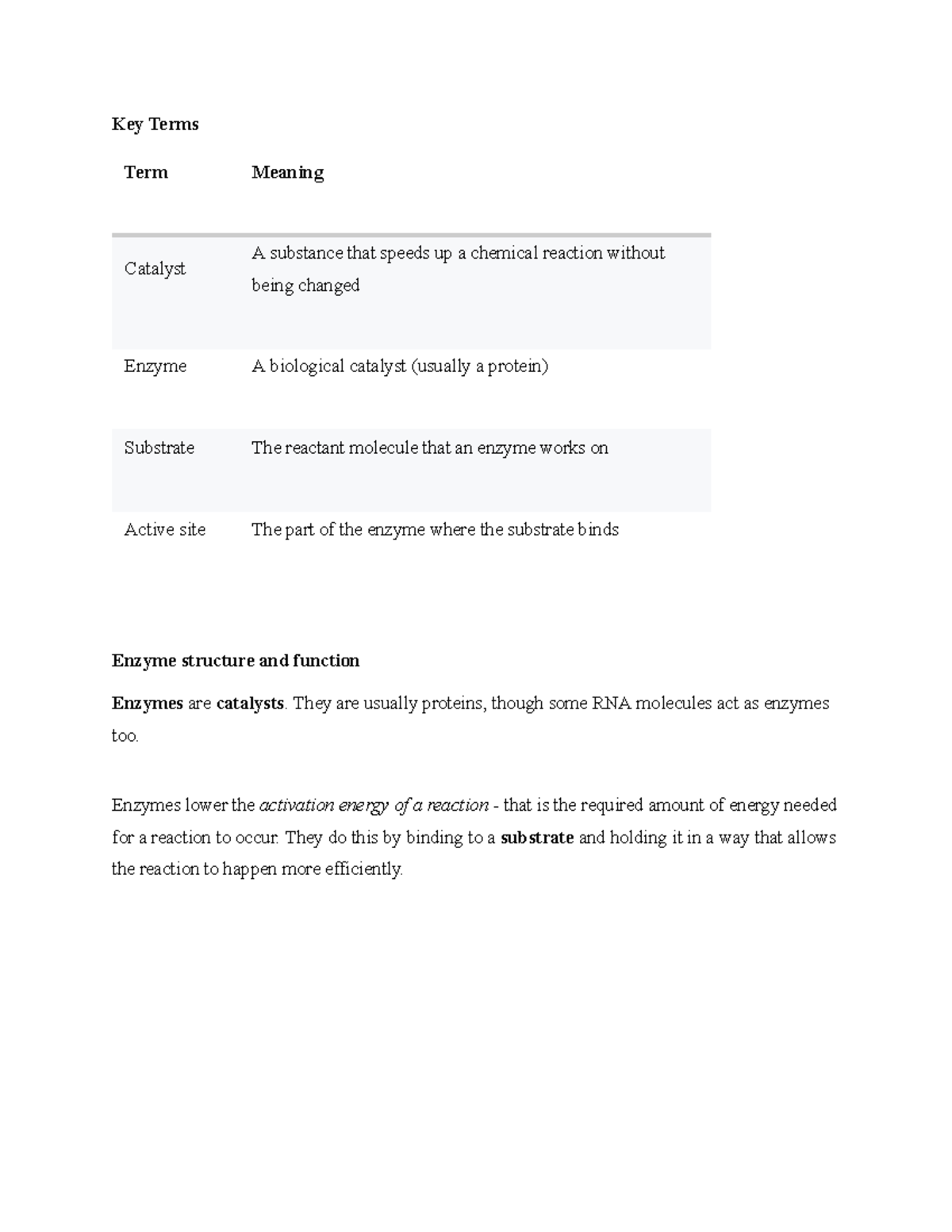 Enzyme Inhibition Mechanisms: Competitive vs Non-competitive (AP Bio ...