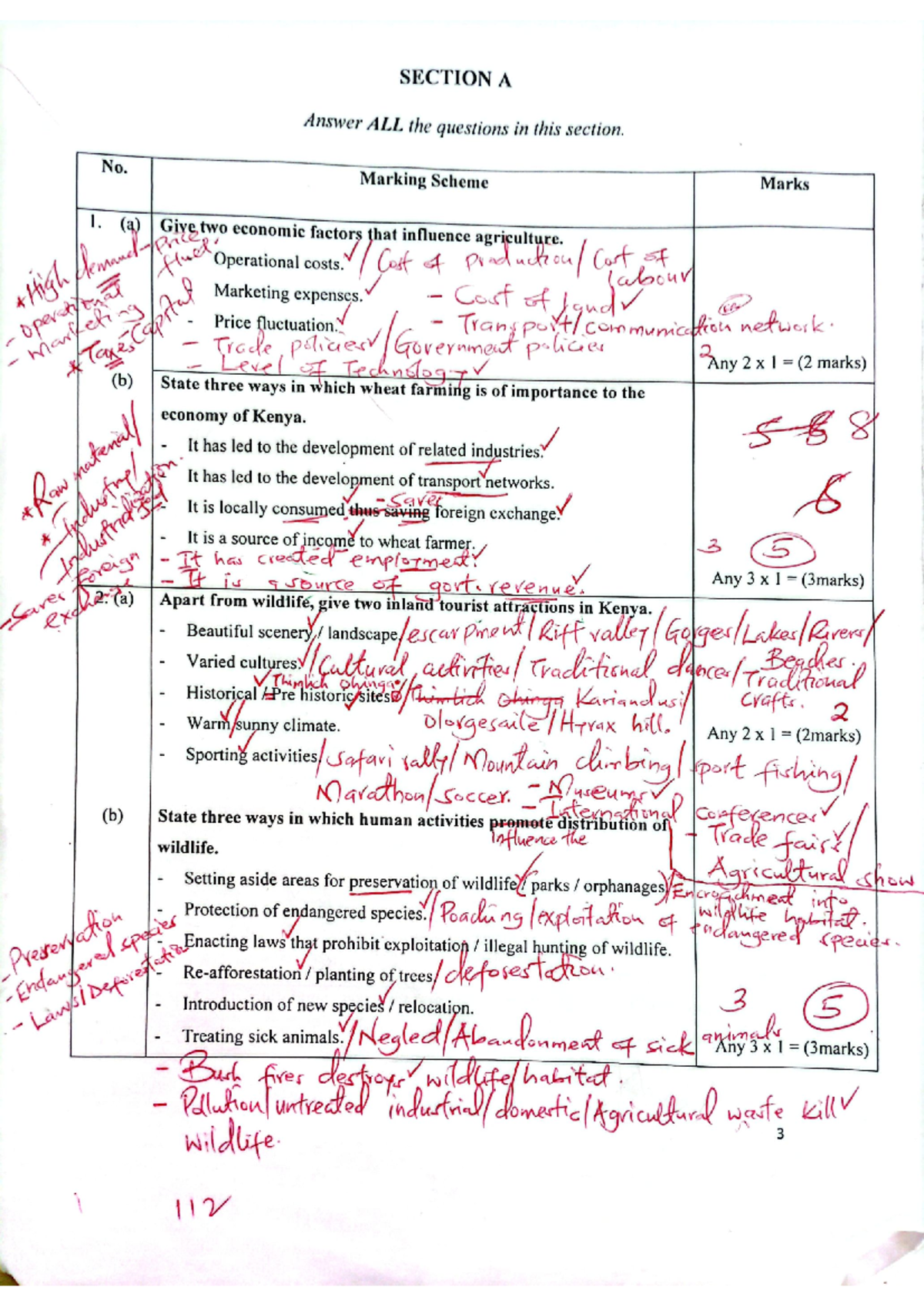 Geography PP2 MS 2024: Comprehensive Guide to Key Concepts and Exam ...