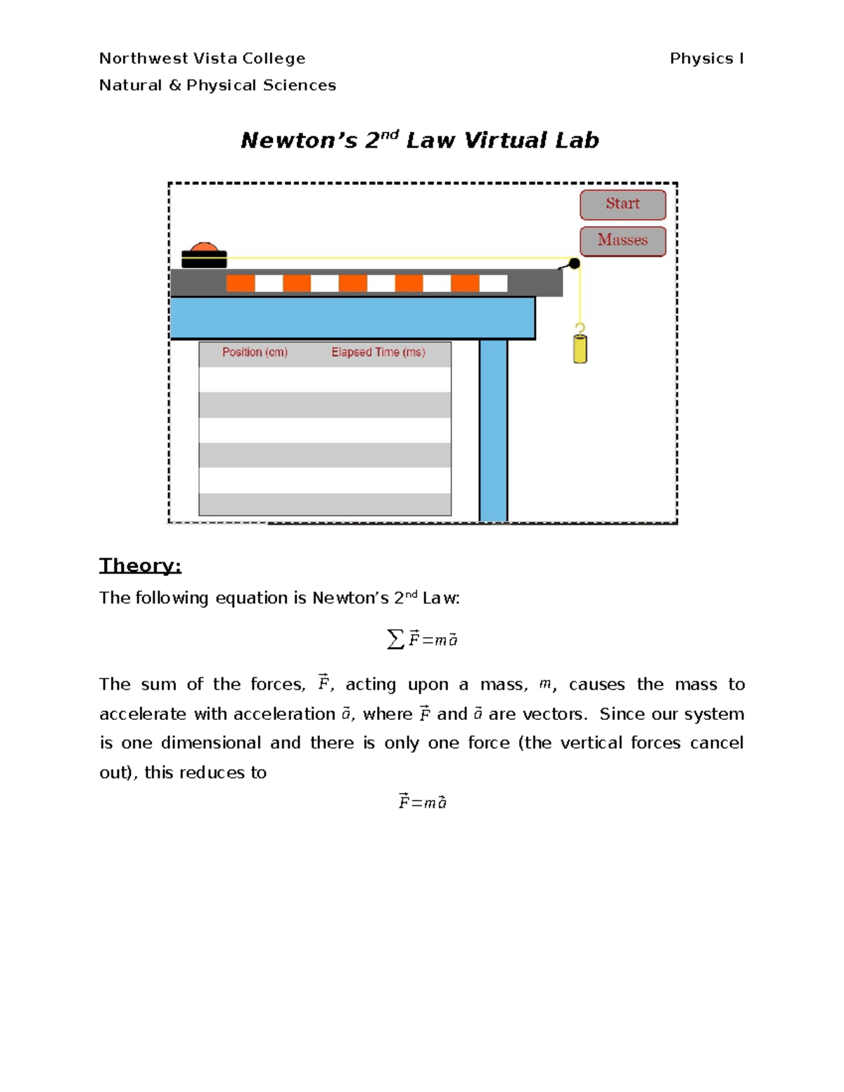 PHYS-1105 - Newtons 2nd Law Virtual Lab - Natural & Physical Sciences ...