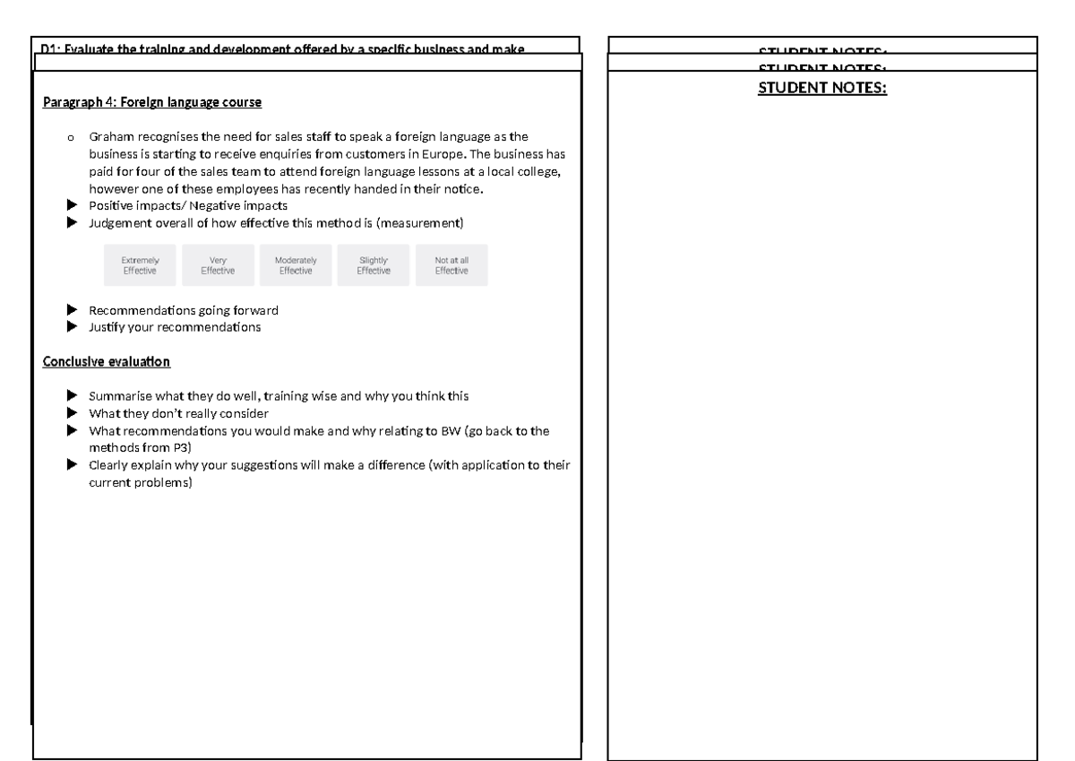 D1 Helpsheet - Summary The Science of Drugs - D1: Evaluate the training ...