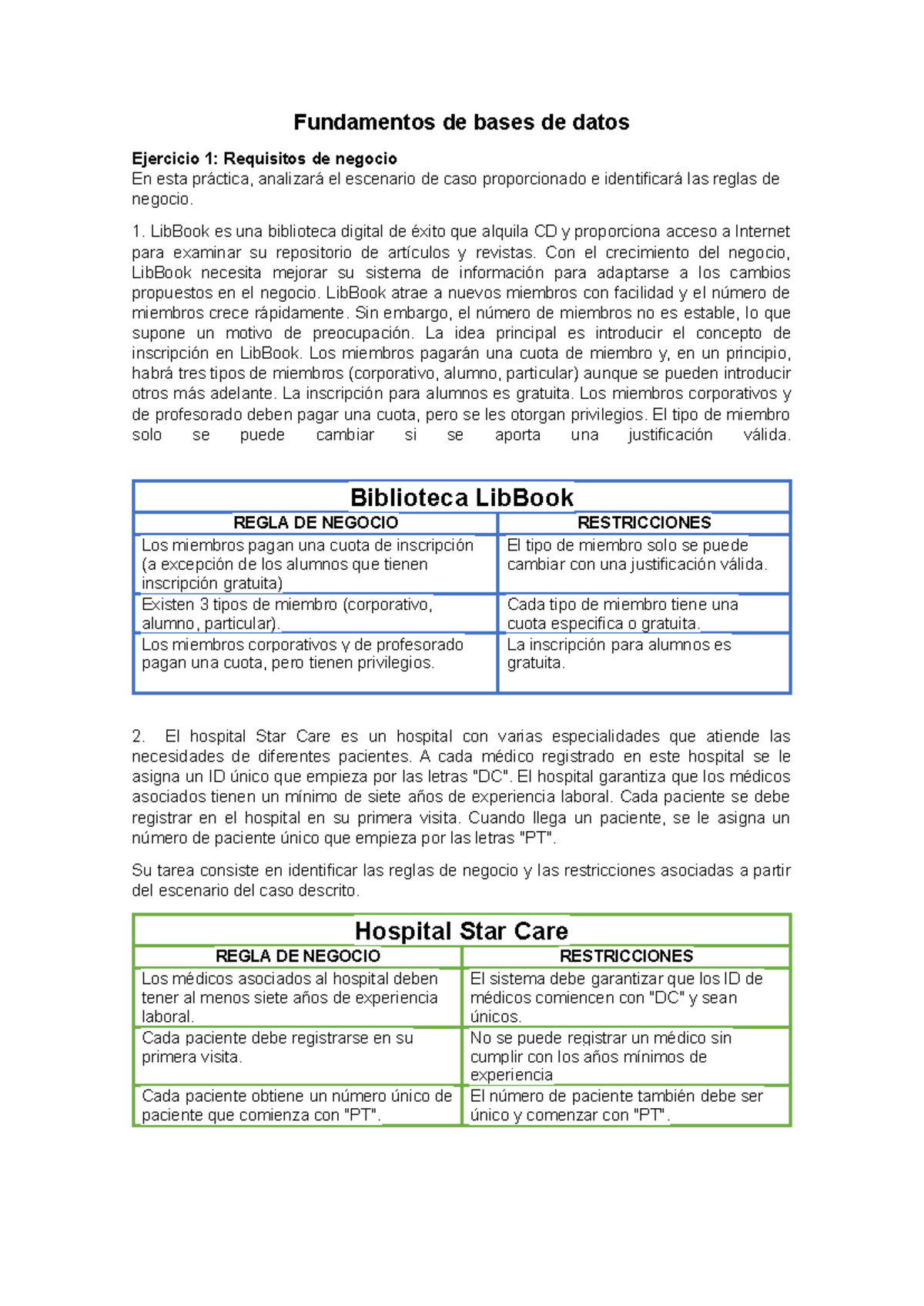 Fundamentos de bases de datos ( Tarea) - Fundamentos de bases de datos Ejercicio 1: Requisitos ...