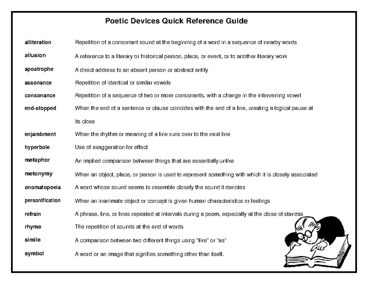 Poetic Devices Terms and Worksheet Guide: Quick Reference (ENG101 ...