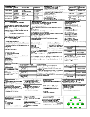 2257 Cheat Sheet - Differential Analysis Used to analyze two or more ...