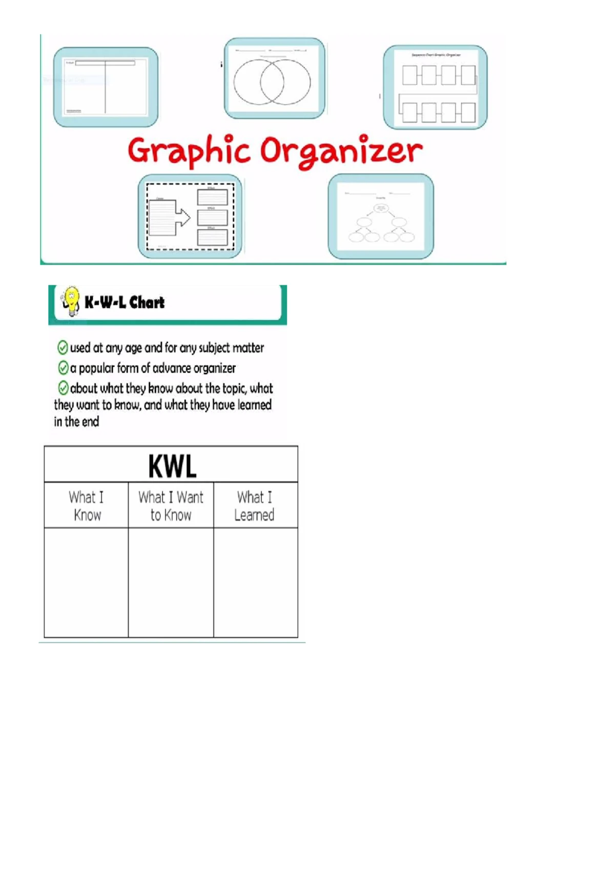 Graphic Organizers: T-Charts, Concept Maps, Venn Diagrams & More - Studocu