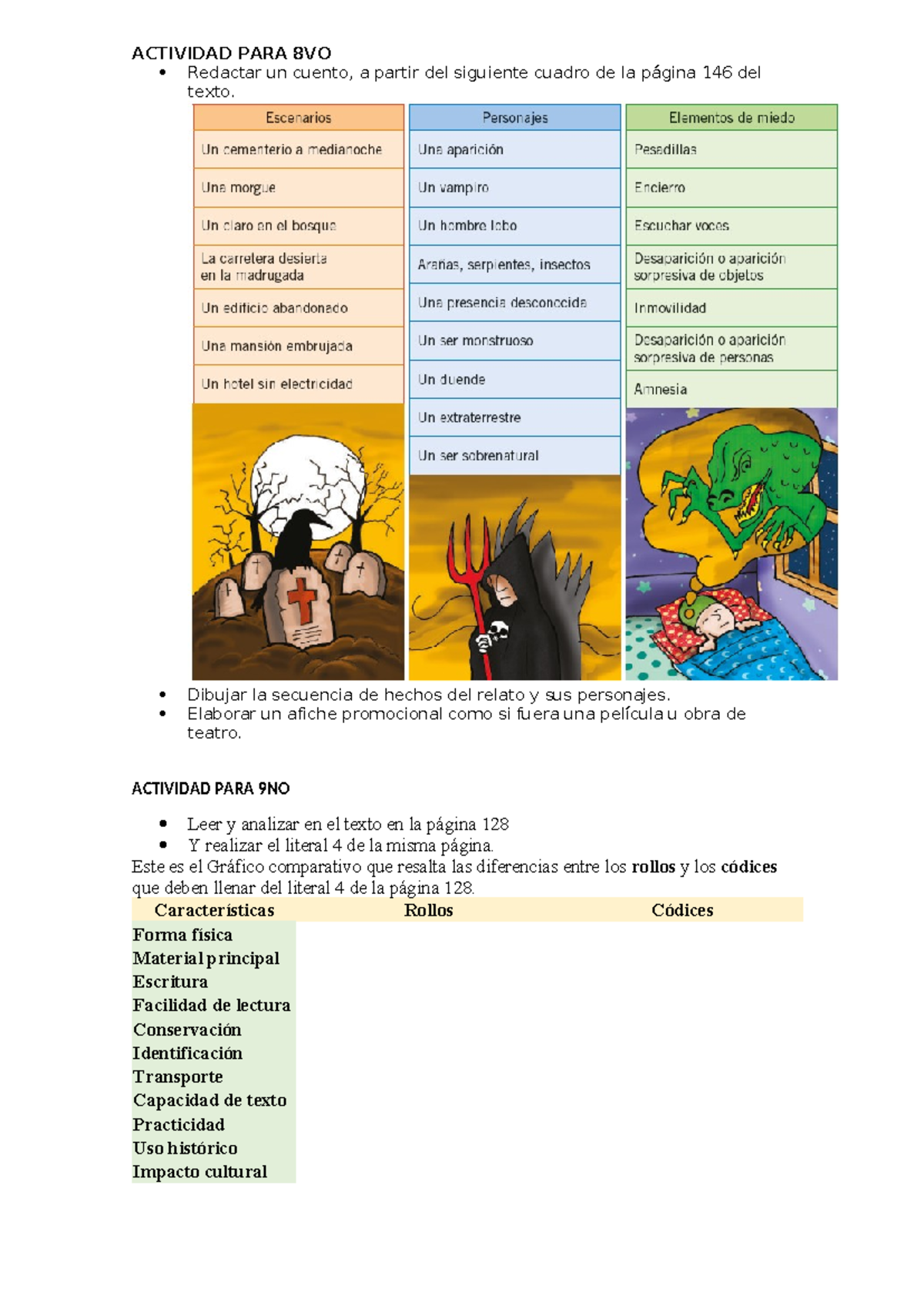 Actividad PARA 8VORedactar un cuento - ACTIVIDAD PARA 8VO Redactar un ...