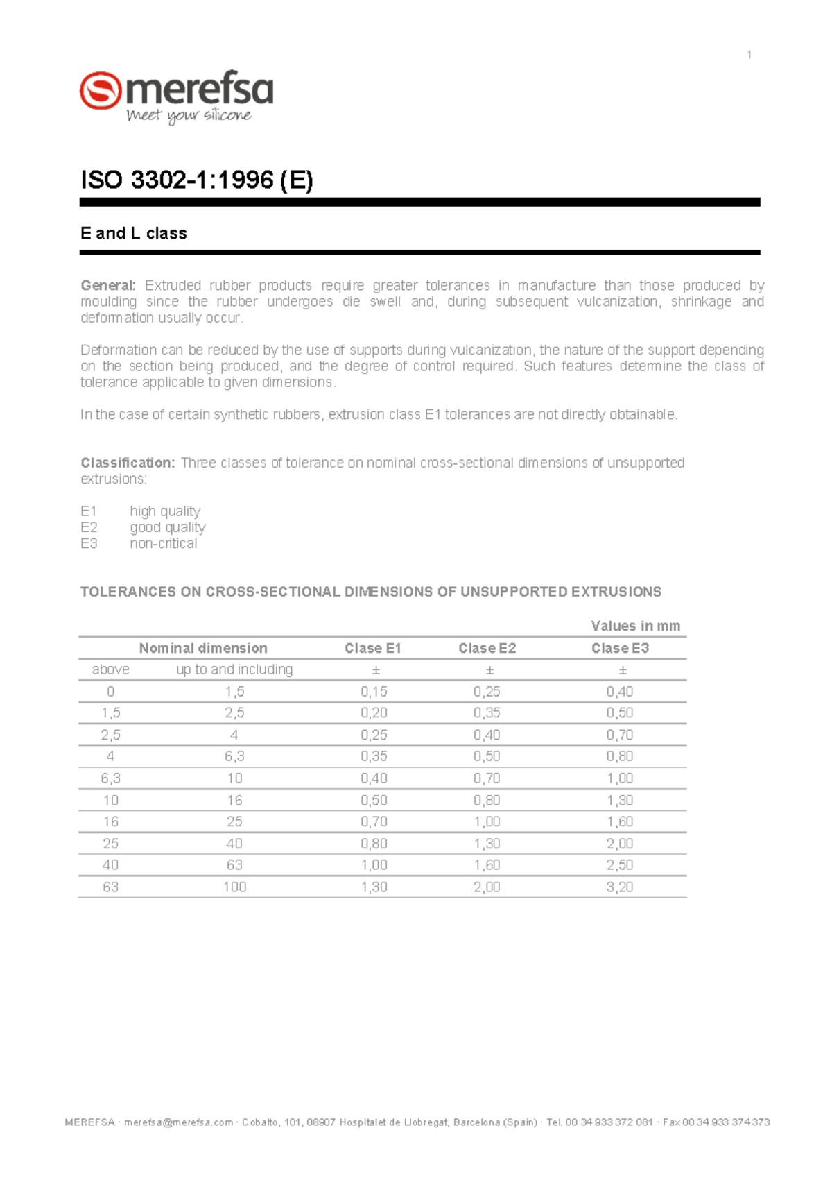ISO 3302 E Class Tolerances for Extruded Rubber Products - Studocu