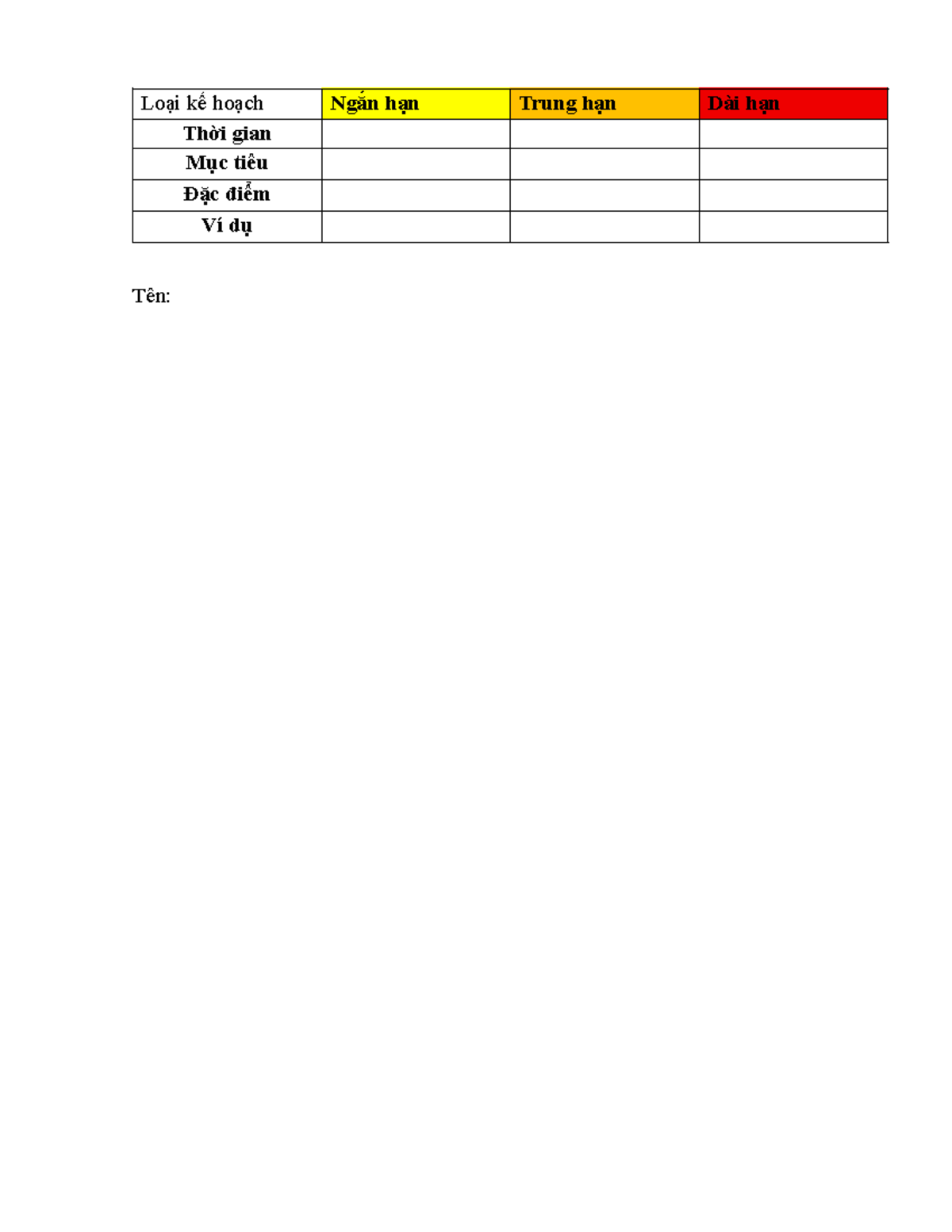 Loại kế hoạch - jjjjjjj - trường đại học duy tân - Loại kế hoạch Ngắn ...