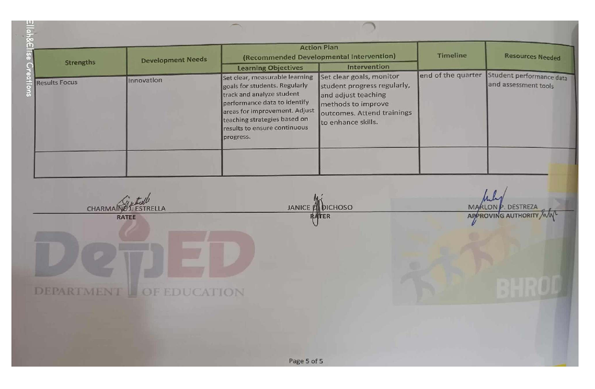 Development Action Plan: Goals & Resources for Student Success - Studocu