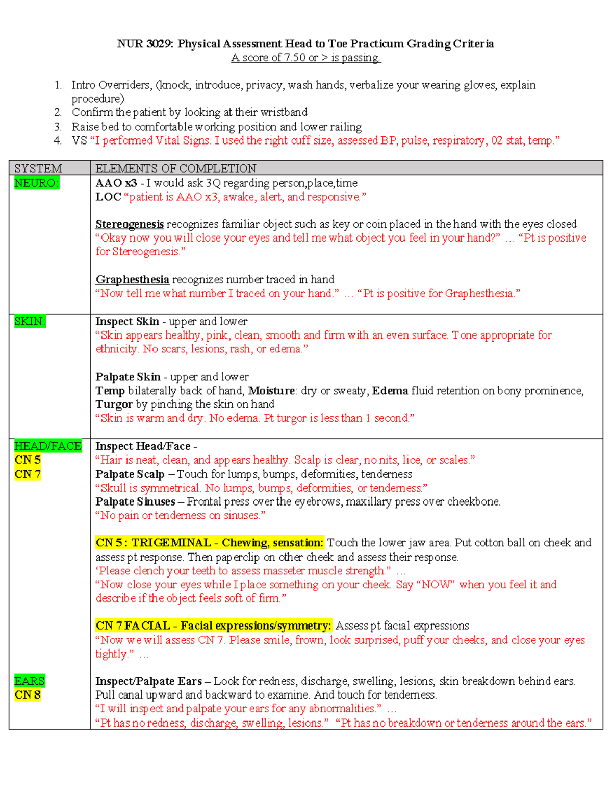Practicum grading rubric checklist - shareddd - NUR 3029: Physical ...