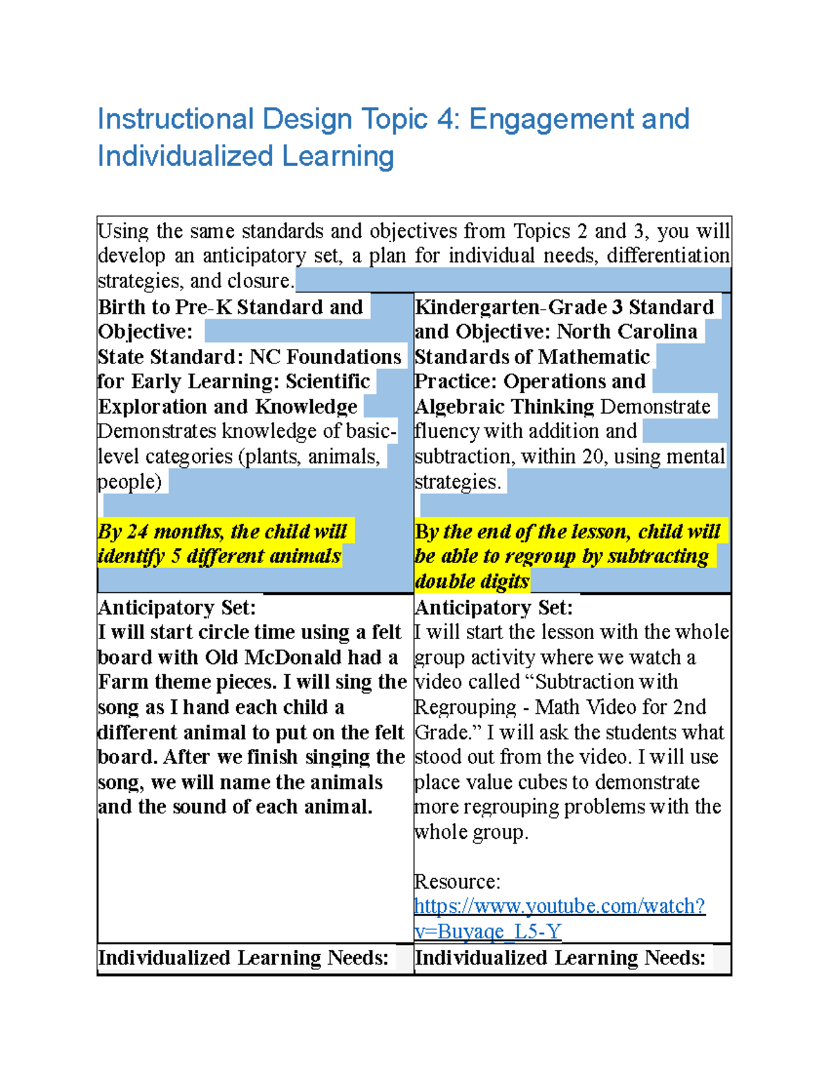 Instructional Design Topic 4: Engagement & Individualized Learning ...