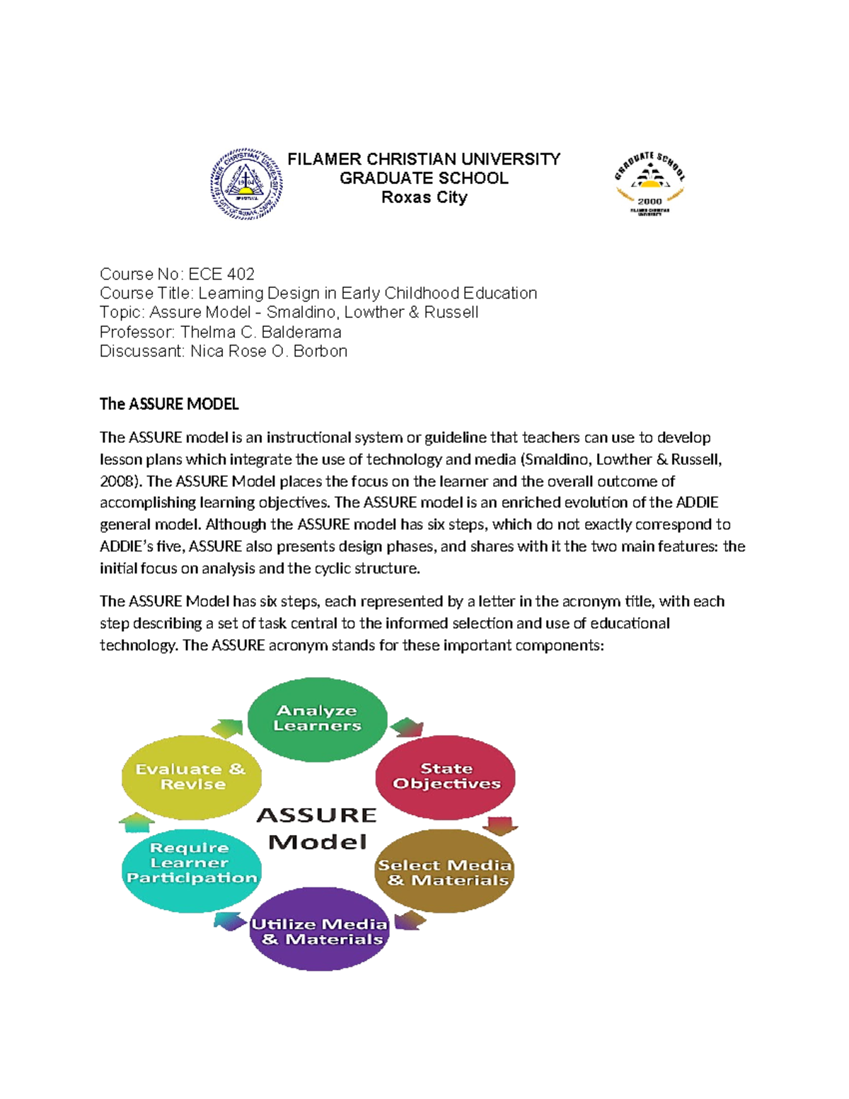 Understanding the ASSURE Model in ECE 402: A Comprehensive Guide - Studocu