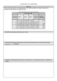 Physics - Grade: 12 - Queensland Certificate of Education - Studocu