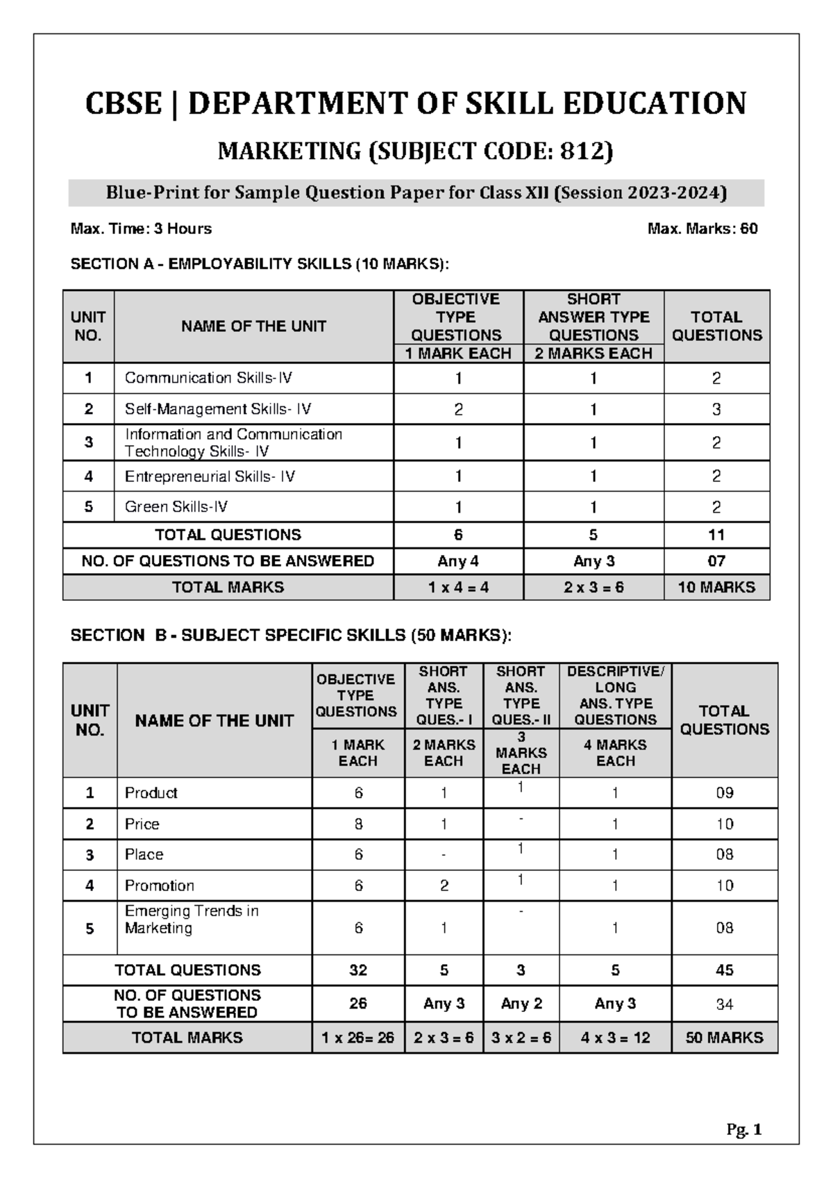CBSE Marketing Sample Question Paper (SUBJECT CODE: 812) for Class XII ...