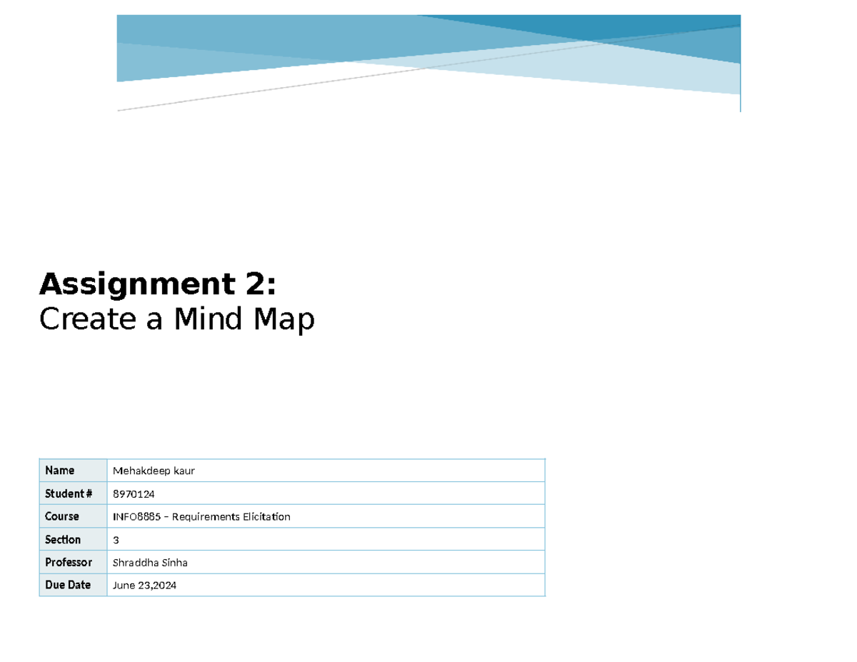 Assignment 2 Mind Map the processes - Assignment 2: Create a Mind Map ...