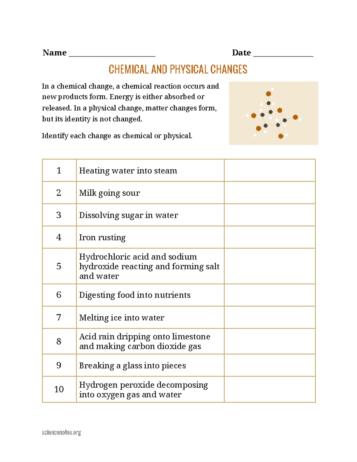 CHEM 101: Chemical and Physical Changes Overview - Studocu