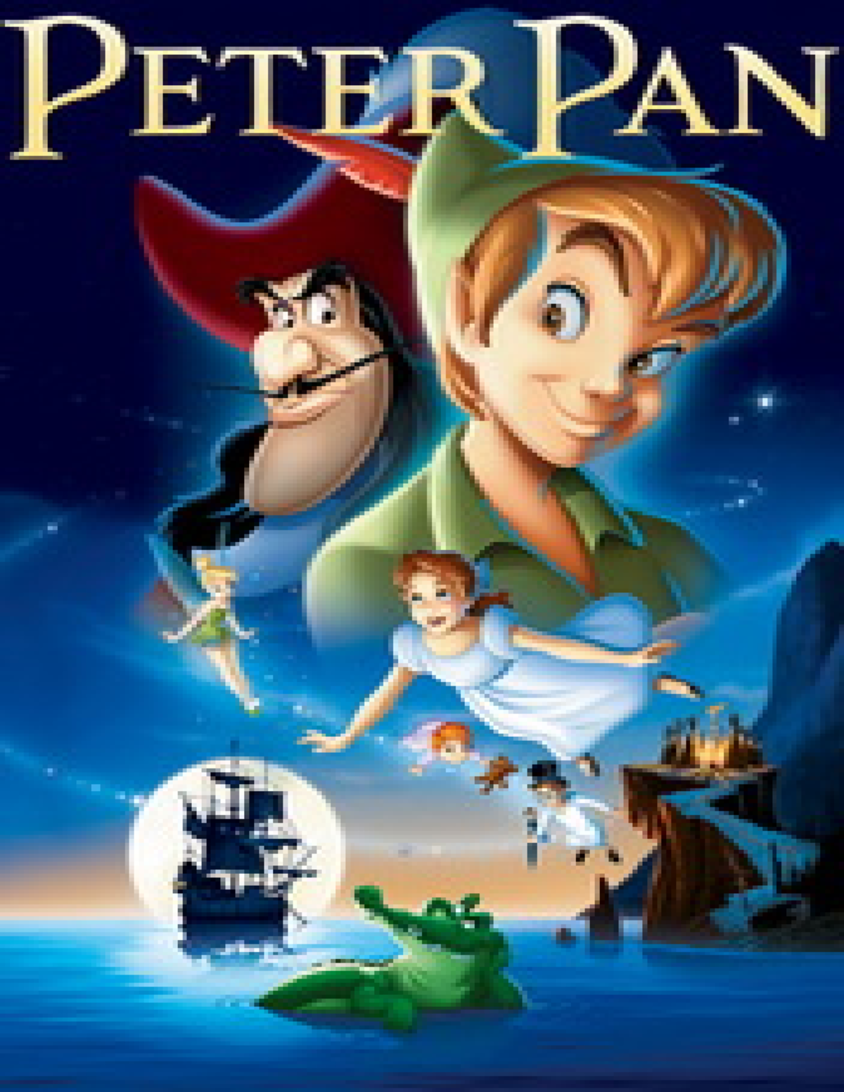 CHAPTER SUMMARY: Peter Pan (ENG 101) - A Journey to Neverland - Studocu