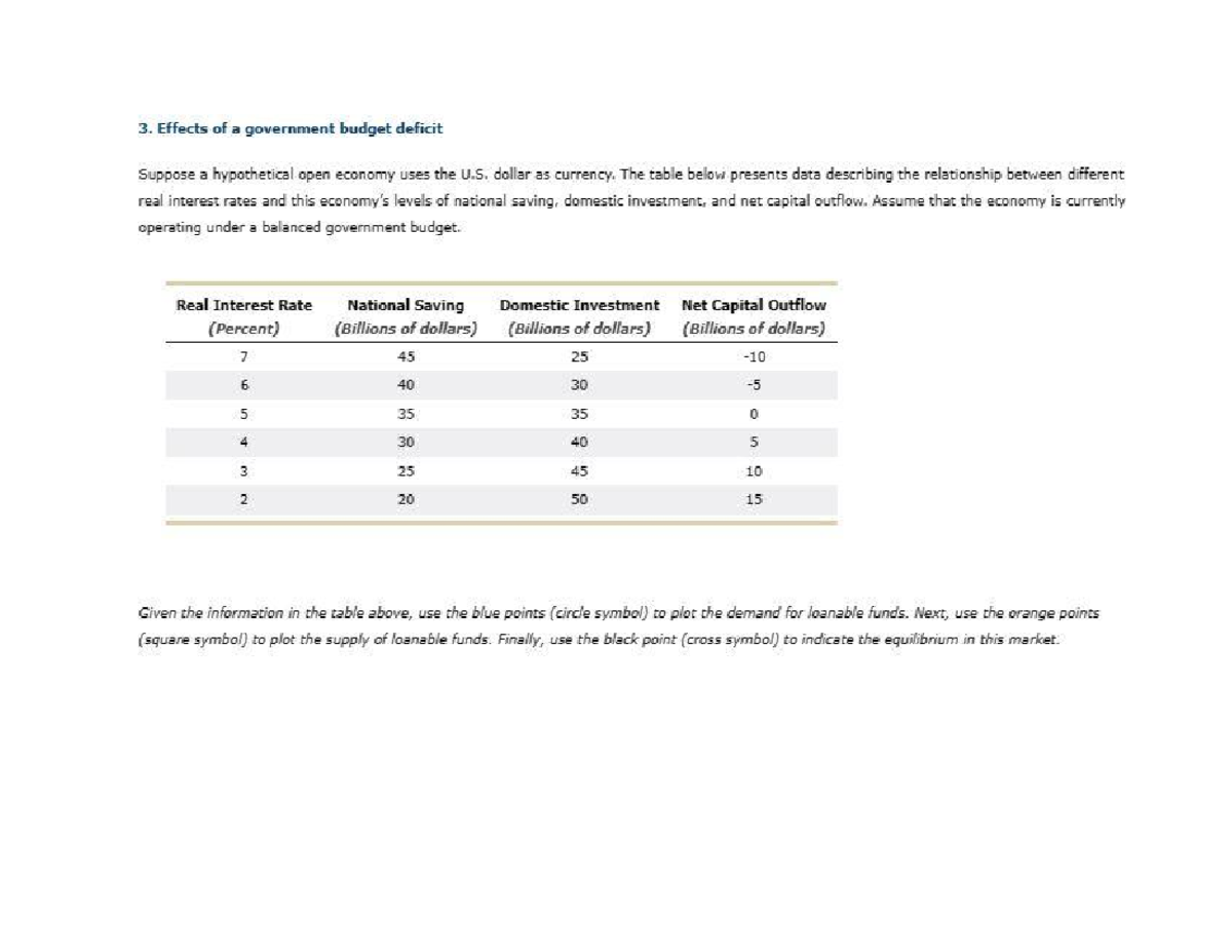 Quiz 7 - Question 3 - ECO202 - Studocu