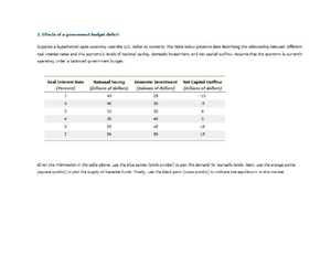ECO 202 Module Three Simulation Checkpoint Assignment - Introduction ...