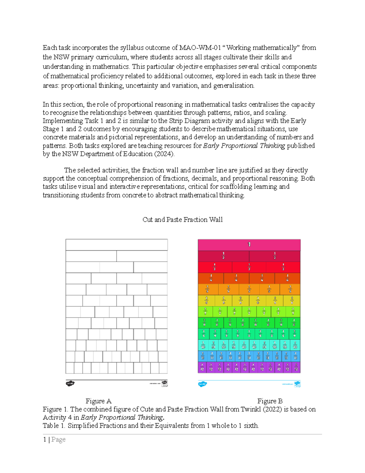 EDST1311 Assignment 2 HD Sample on Proportional Reasoning in Maths ...
