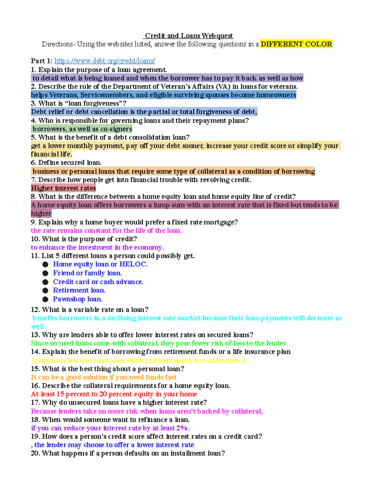 Credit and Loans Webquest: Understanding Key Financial Concepts - Studocu