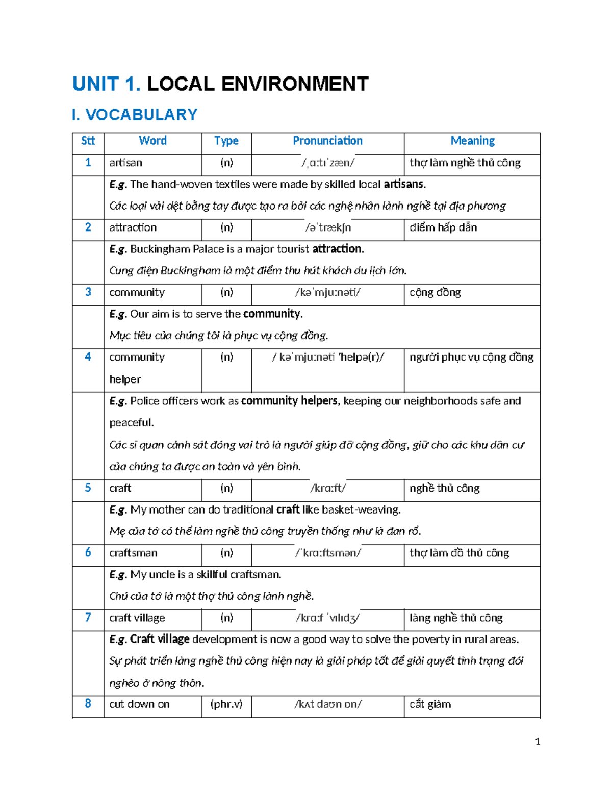 UNIT 1: LOCAL ENVIRONMENT VOCABULARY & EXERCISES - Studocu