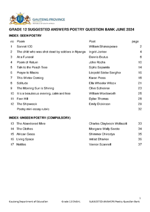 Meyerton HIGH Grade 10 English HL Paper 2 Literature Exam Nov 2024 ...