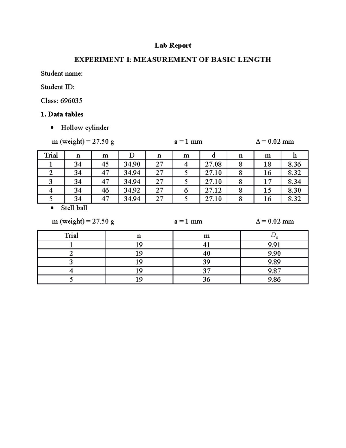 Lab Report 1 final - ####### Lab Report EXPERIMENT 1 : MEASUREMENT OF ...