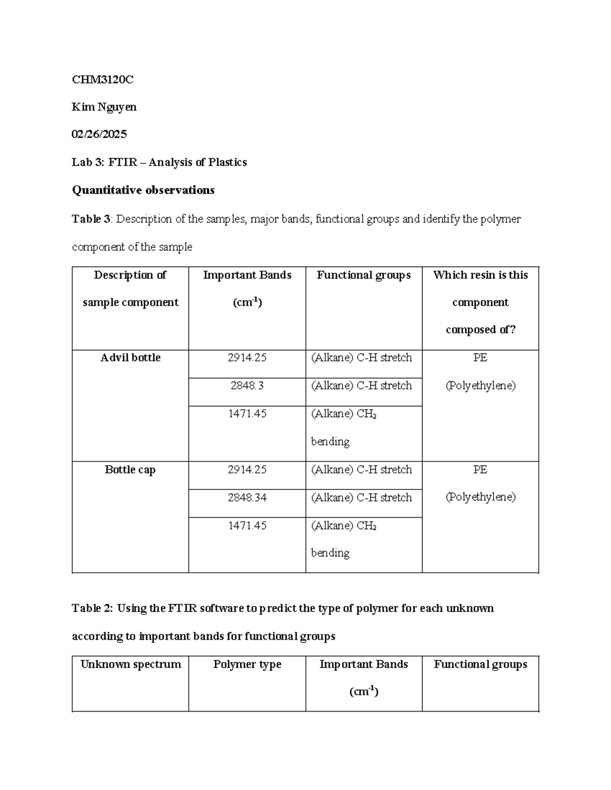 CHM3120C Lab 3 Post Report: FTIR Analysis of Plastics and Applications ...