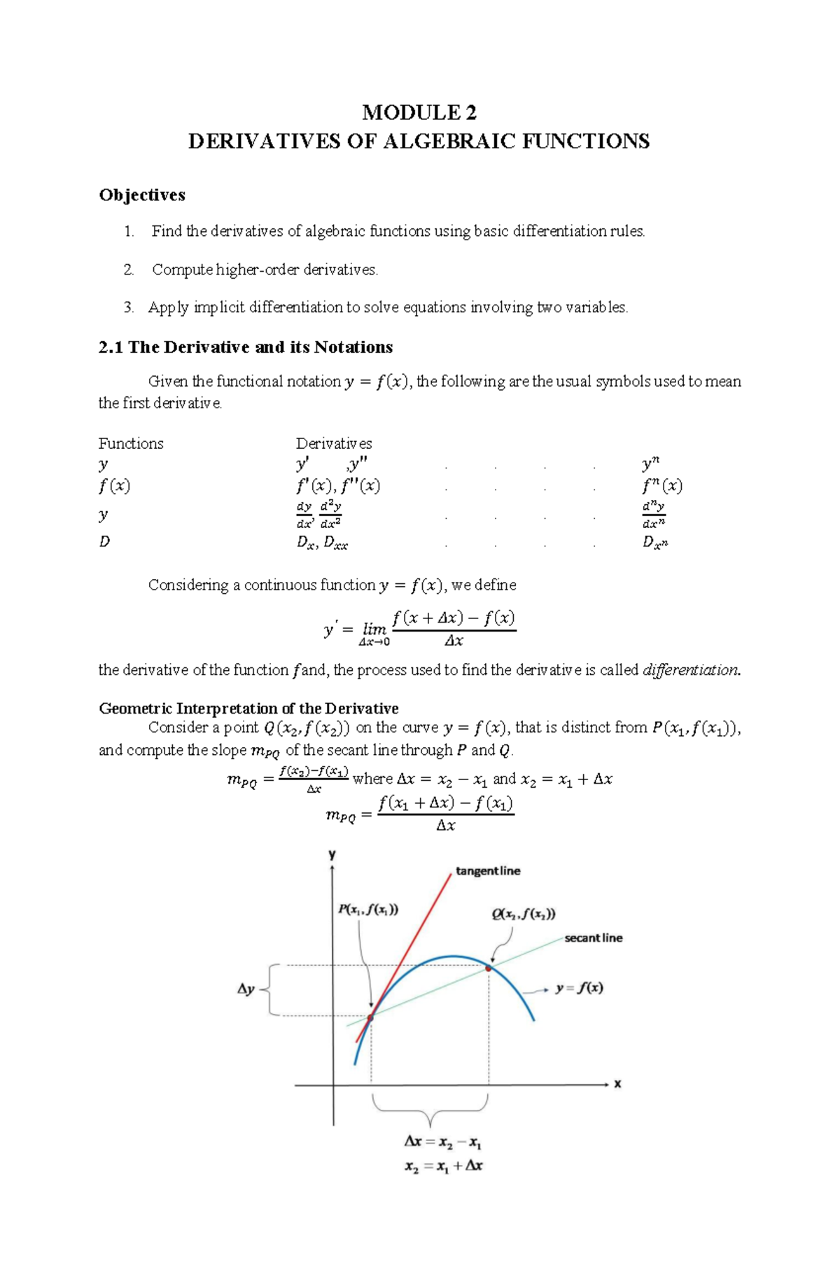Module 2: Derivatives of Algebraic Functions - Key Concepts and Examples - Studocu