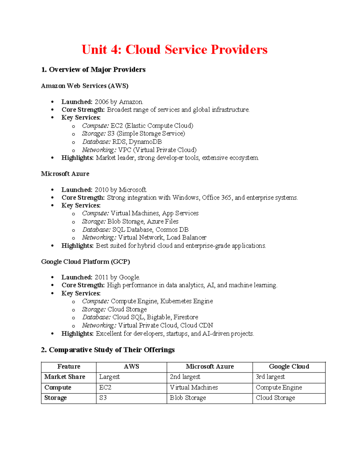 Unit 4: Cloud Service Providers - Overview & Comparative Analysis - Studocu