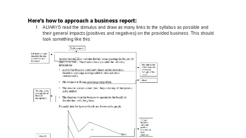 Business Studies Reports - Here's how to approach a business report: 1 ...