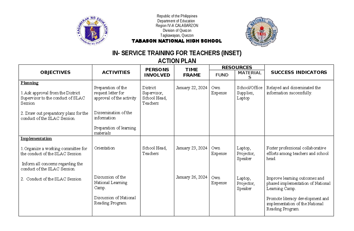 INSET Action Plan for Teacher Training - Objectives & Activities Guide ...