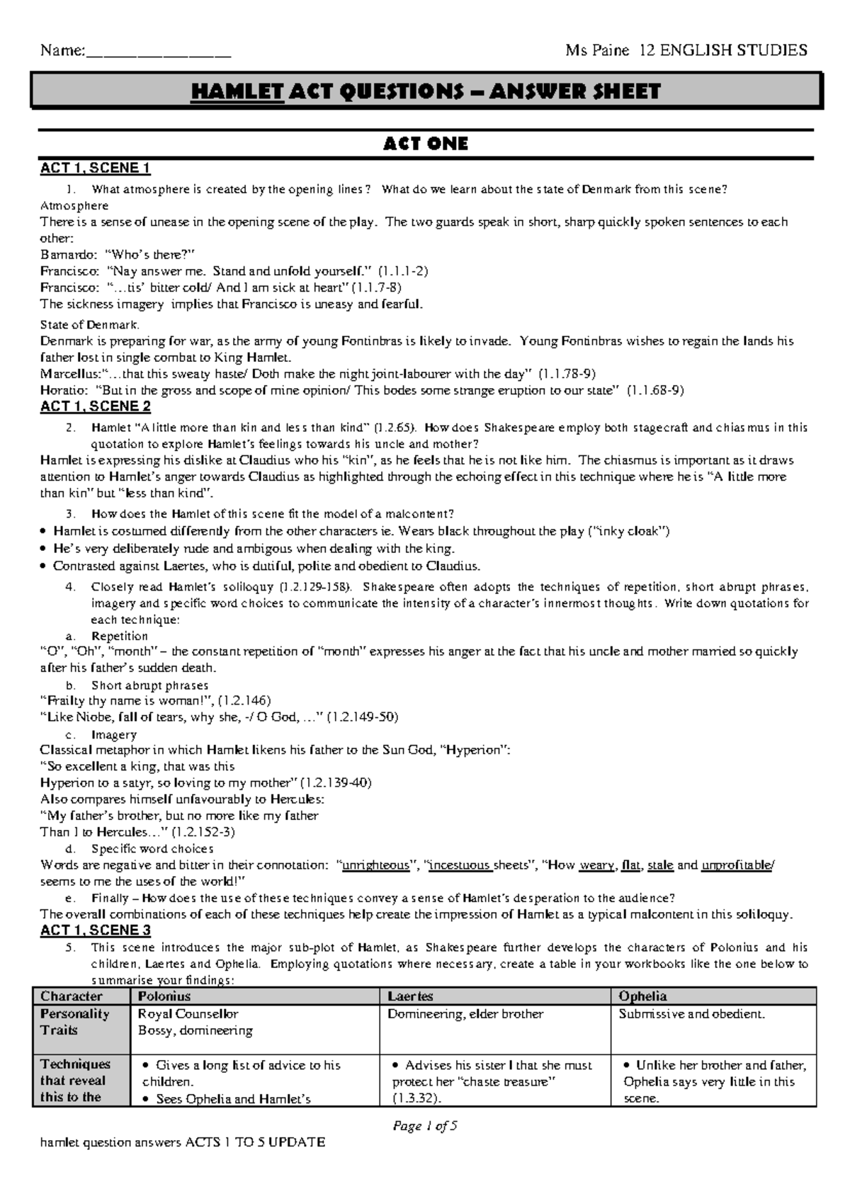 Hamlet Question Answers: ACTS 1 to 5 Update (MURSAF PKA532) - Studocu
