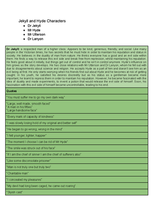 Dr Lanyon Character - context information about dr jekyll and mr hyde ...