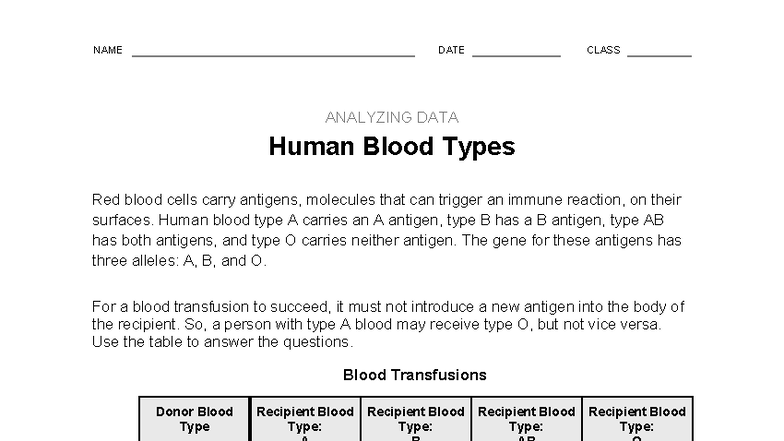 Analyzing Blood Types & Transfusion Compatibility - Biol 101 - Studocu