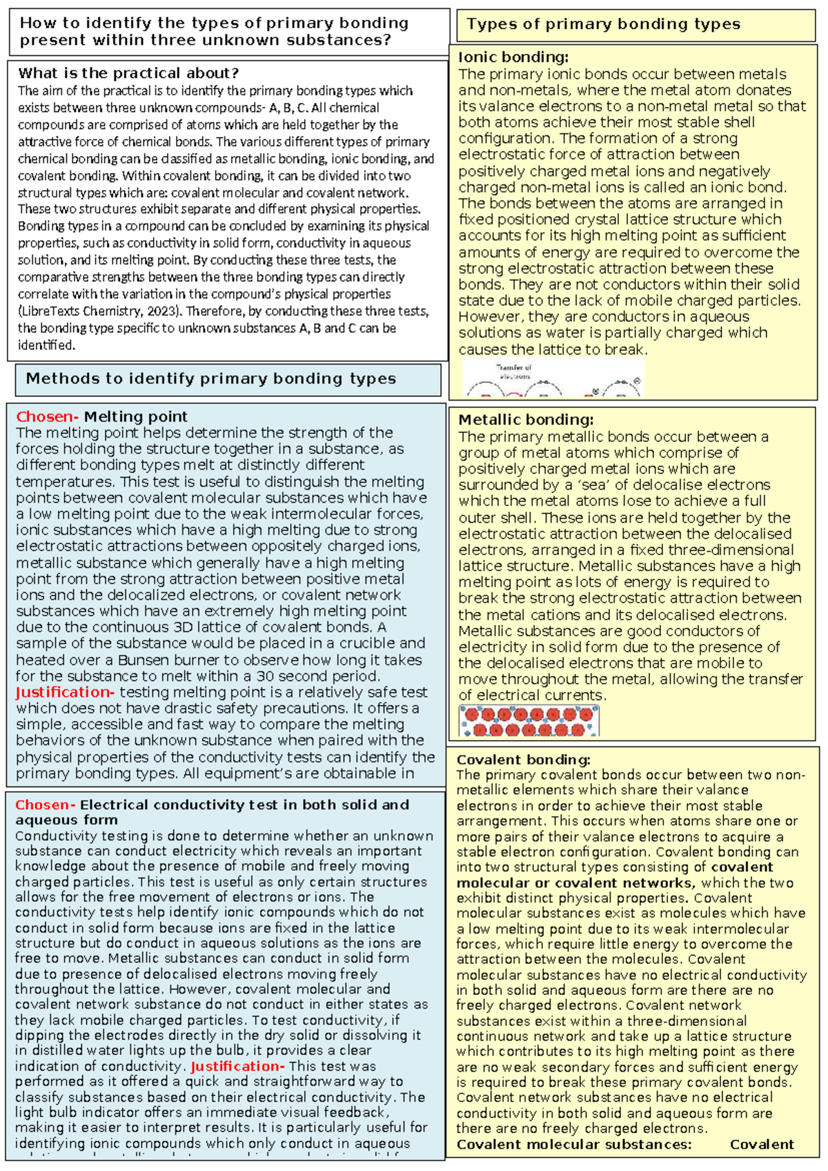 Identifying Primary Bonding Types in Unknown Substances: Practical ...