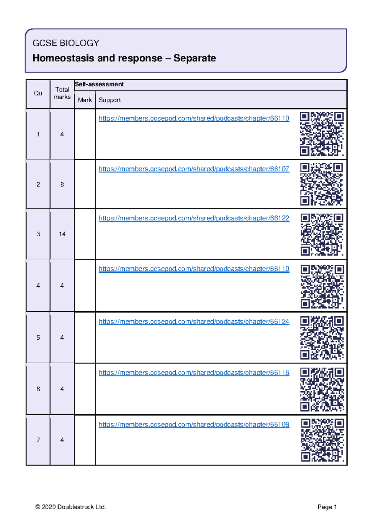 GCSE Biology: Homeostasis and Response - Separate Quizzes & Marking ...