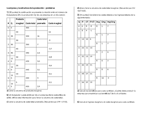 Unit 3 General Test – Mode report – Unit 3 Unit 3 Review Tests – TT ...