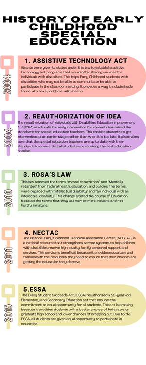 [Solved] Teachers are regularly put in the position of having to make ...