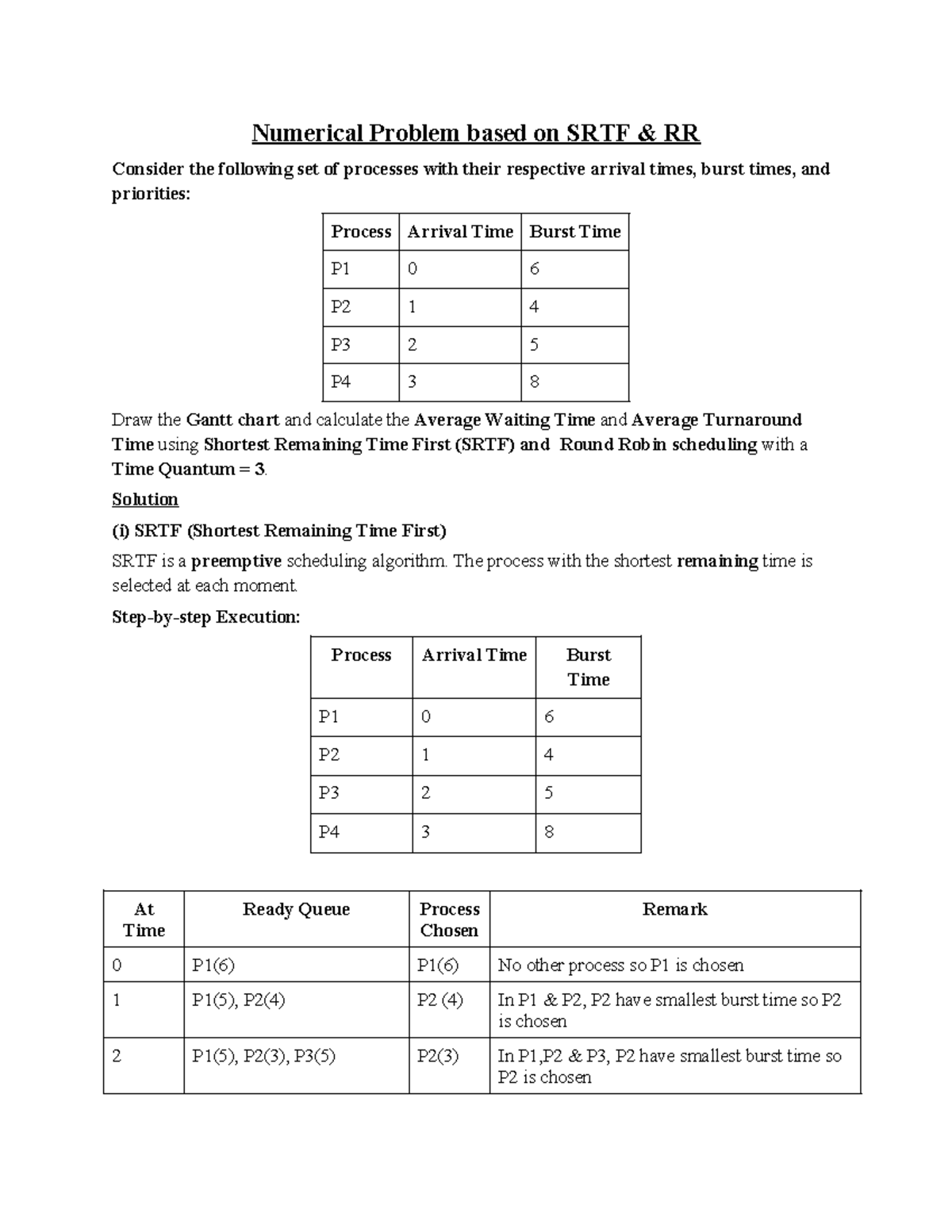 OS Unit 3: SRTF & RR Scheduling Problem Solutions - Studocu