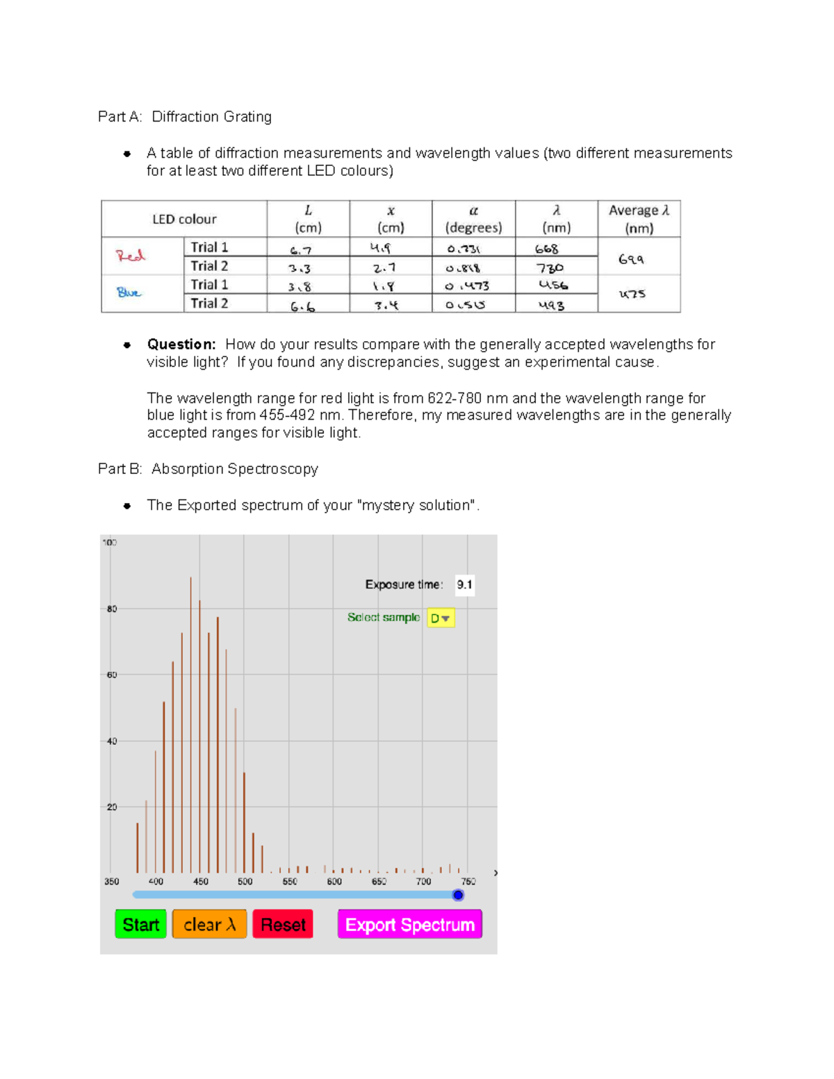 PHYS1070 Lab 3: Diffraction Grating & Absorption Spectroscopy - Studocu