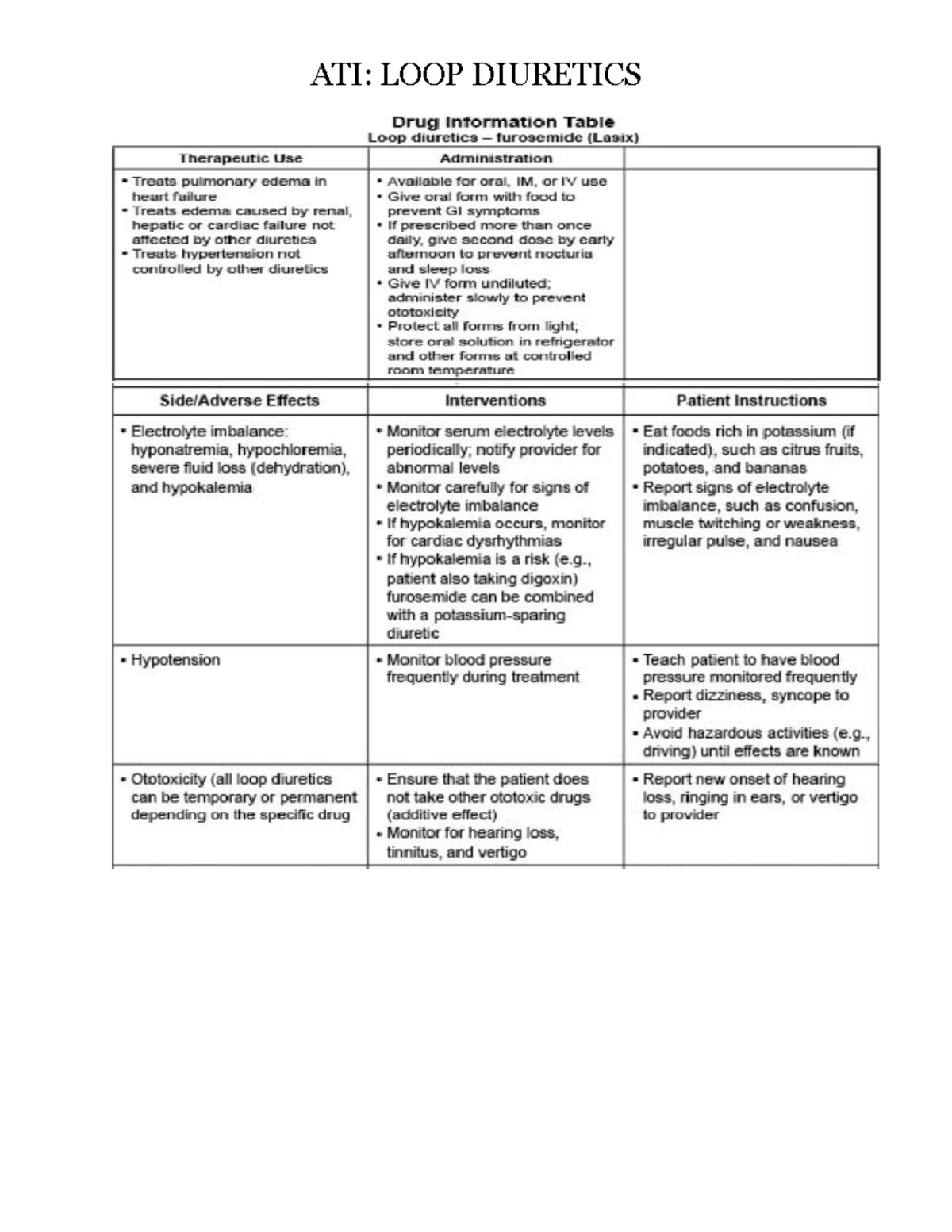 Medication Safety in Nursing: The Eight Rights Explained - Studocu