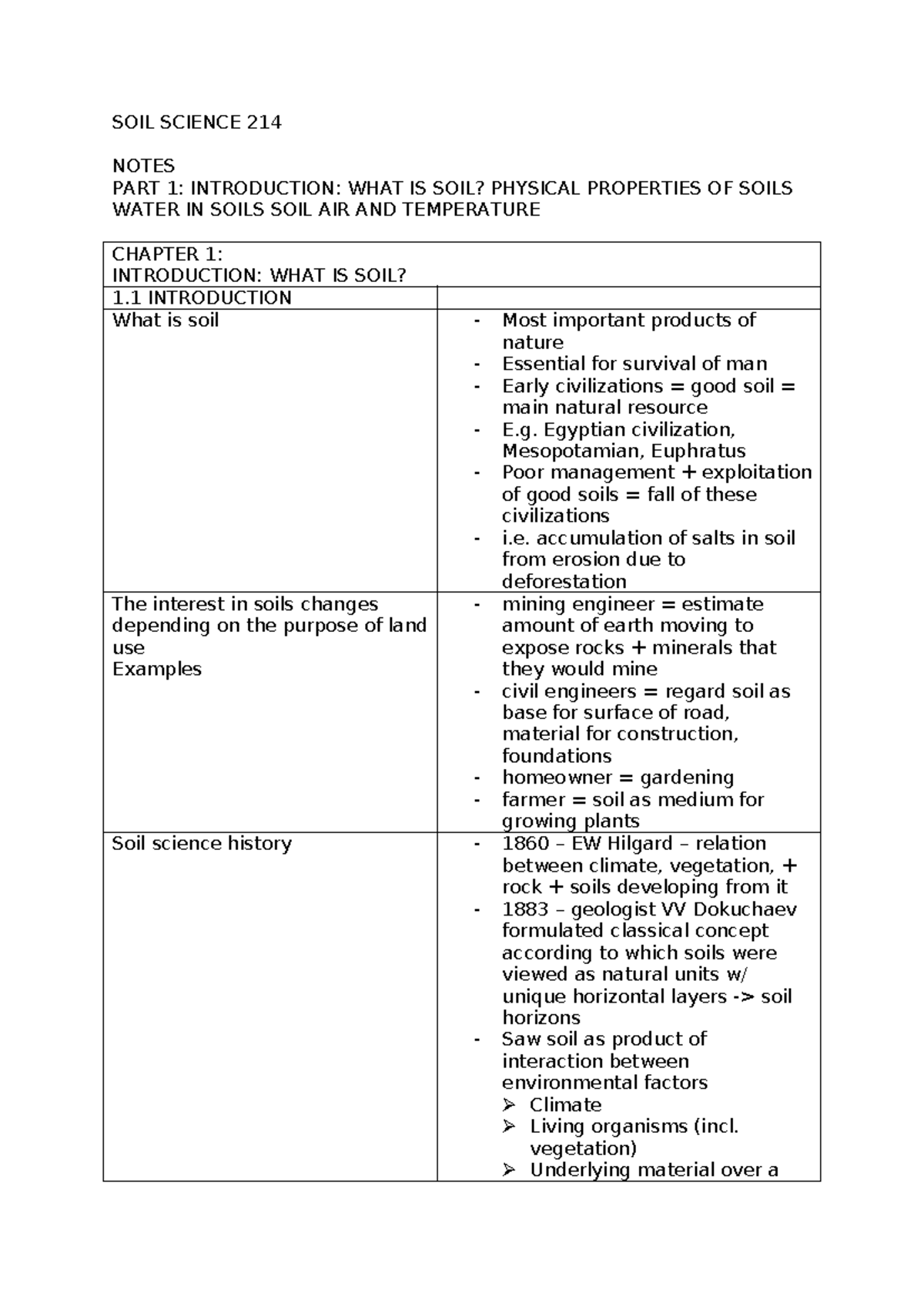 SOIL SCIENCE 214 NOTES: CHAPTER 1 - INTRODUCTION TO SOIL PROPERTIES ...