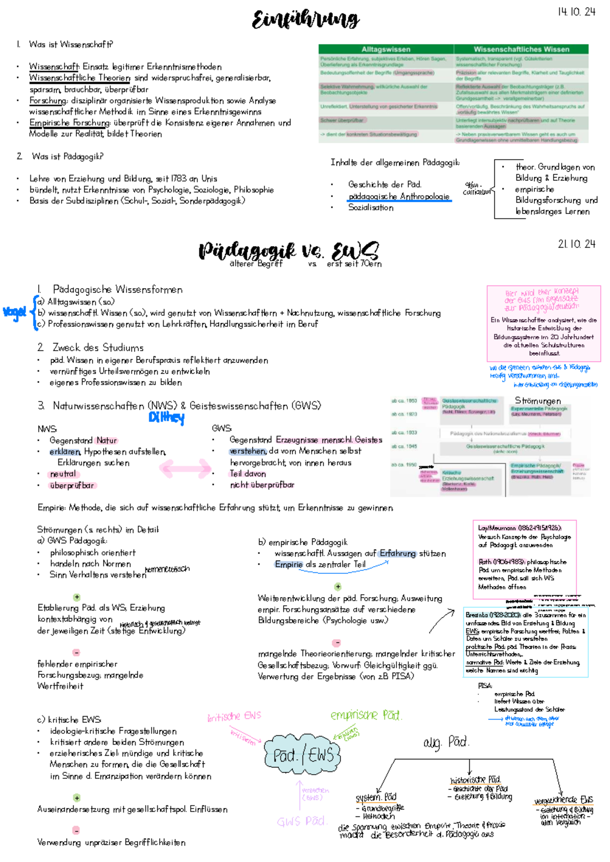 Zusammenfassung der Vorlesung „Einführung in die allgemeine Pädagogik ...